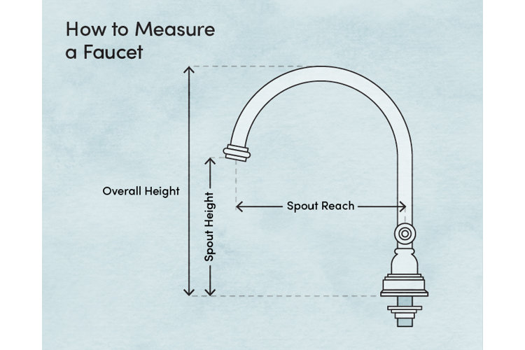 Buying A Kitchen Faucet Here s Exactly What To Measure Wayfair Canada